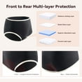 CARER Incontinence Underwear for Women Reusable Absorbency Period ...