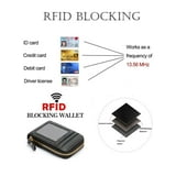 LAVA Women Men Wallet Credit Card Holder Leather RFID Blocking Zipper ...