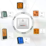 ThermoPro TX-4 Waterproof Indoor Outdoor Transmitter for TP60S/TP63 ...