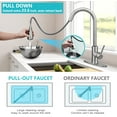 PHANCIR Kitchen Faucet with Pull Down Sprayer, High Arc Single Handle ...