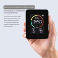 Hot On Sale Air Pollution TVOC Tester High Precision Multi Purpose ... Hot On Sale Air Pollution TVOC Tester High Precision Multi Purpose ...