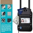 Wallet for Travel, RFID Blocking Passport Holder - Slim Travel Pouch ...