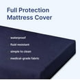 CertiMed-US Healthcare Airflow Mattress - 5-inch 36”x80” Water ...