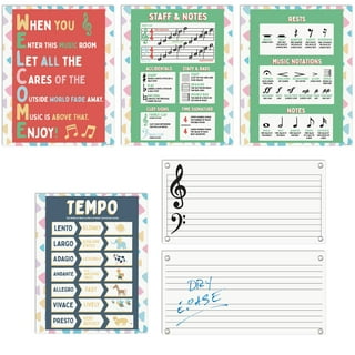 Music Education Posters Classroom