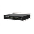 Ubiquiti Networks EdgeSwitch, 8-Port, 150W, Desktop Ethernet Network ...