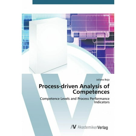 Process-Driven Analysis of Competences | Walmart Canada