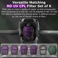ND Filter Set for DJI Air 3S Drone Camera – UV CPL ND8 ND16 ND32 ND64 ...