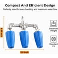 4000 PSI Triple Turbo Nozzle Pressure Washer, 2026 Upgraded 3-in-1 ...