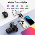 Duomigo USB C SD TF Card Reader for iPhone iPad Mac Laptop 3-in-2 Dual ...