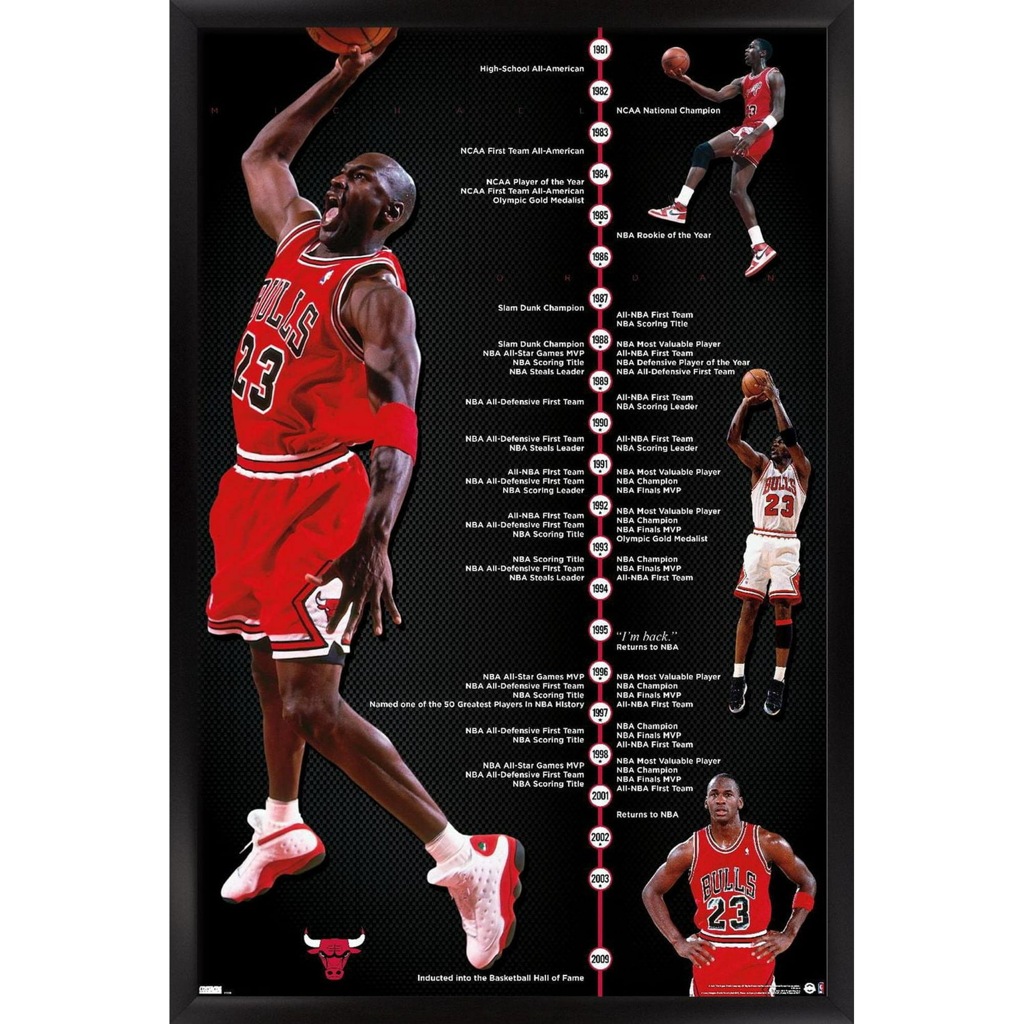 Click here for Trends International Michael Jordan - Timeline Wal... prices