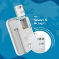 Ceptics World Travel Adapter Kit 2 USB-A, USB-C US Outlets, 20W/QC 18W ...