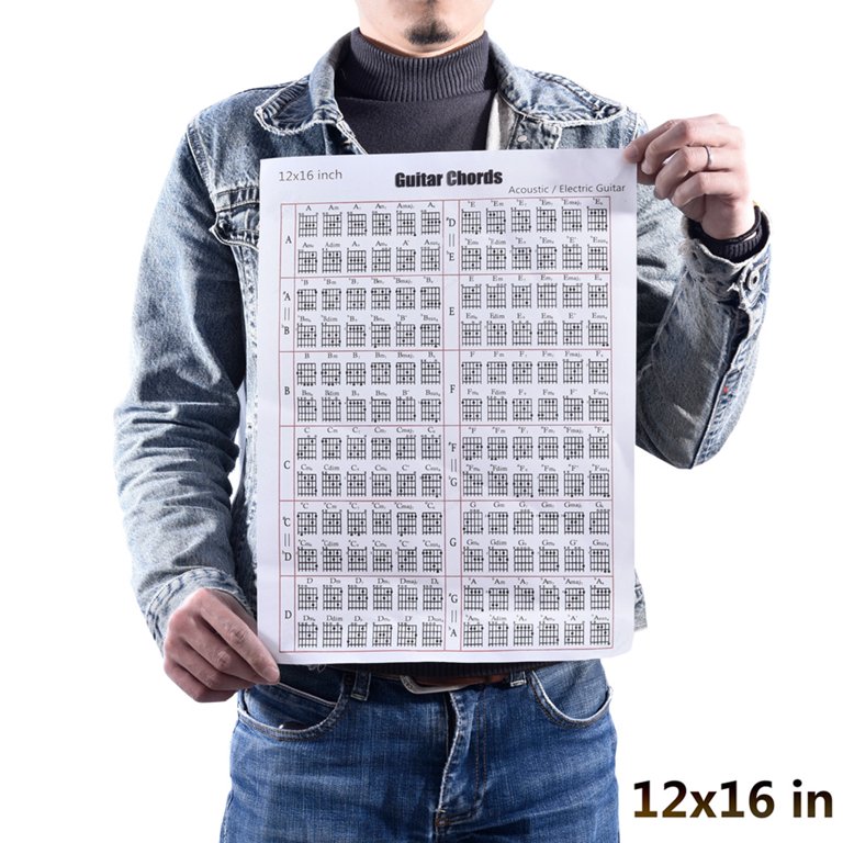 Guitar Chord Tab Chart