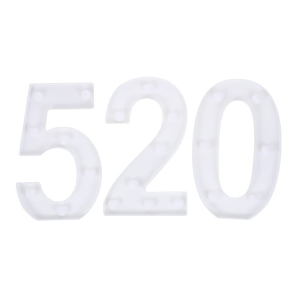 Led Numbers