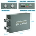 SDI to HDMI Digital Video Converter with SDI Loop Out, 1080P Support ...