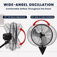 2 Pack 22inch High Velocity Wall Mount Fan, 7500 CFM Oscillating Fan, 3 ...