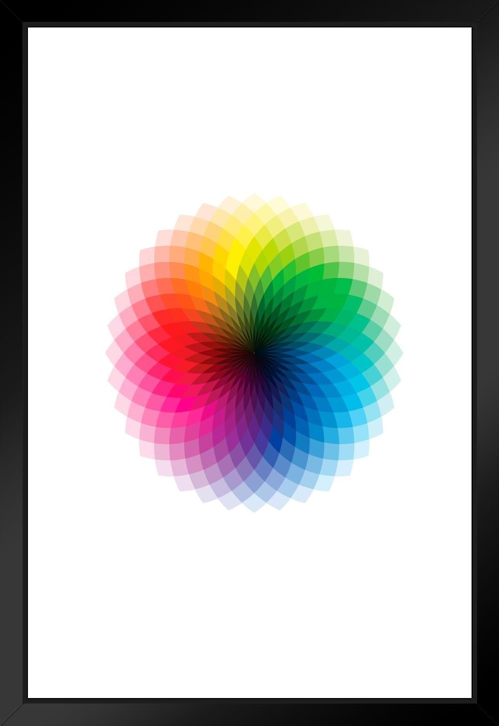 Color Wheel CMYK ROYGBIV Rainbow Spectrum Chart Poster Colorful ...