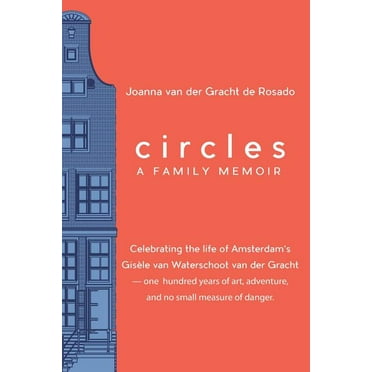 Gestalt Therapy, the Second Generation : A Living Legacy to Fritz and ...