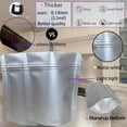 100 Pack Premium Smell Proof Mylar Bags, Resealable Food Storage Bags ...