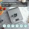 BUTTERFLY- Digital Kitchen Scale,Food Scale For Meat Baking Weight,Unit ...