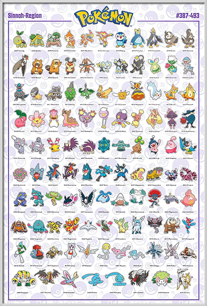 Pokemon - Framed TV / Gaming Poster (Sinnoh-Region - Pokemons #387 ...