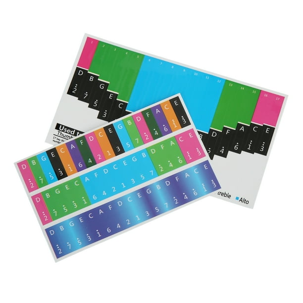 Kalimba Note Sticker Kalimba Scale Sticker Color Kalimba Sticker ...