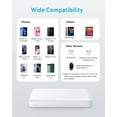 Anker PowerCore 20K, 20,000mAh, USB-C Fast Charge for iPhone 15/14/13 ...