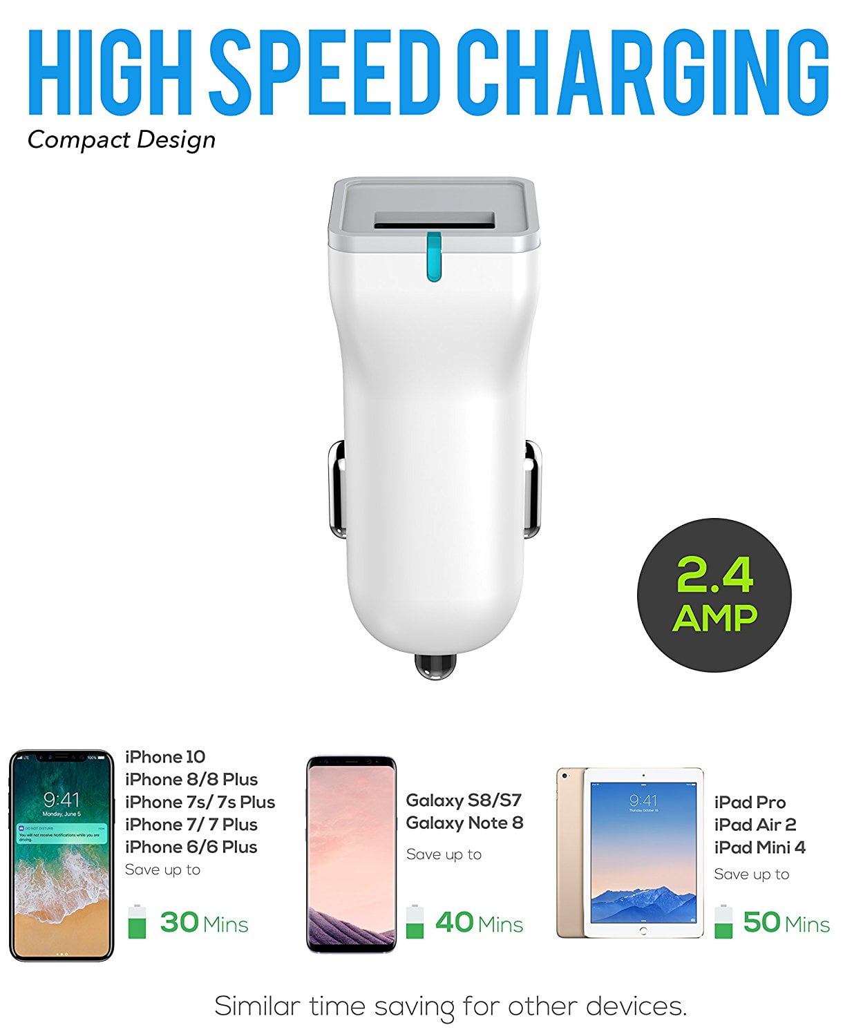 Ixir iPhone 7S Charger Apple Lightning Cable Kit by Ixir - {Wall ...