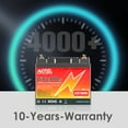 12V 50Ah LiFePO4 Battery,for RV,Solar,Backup Power & off Grid,Mini ...