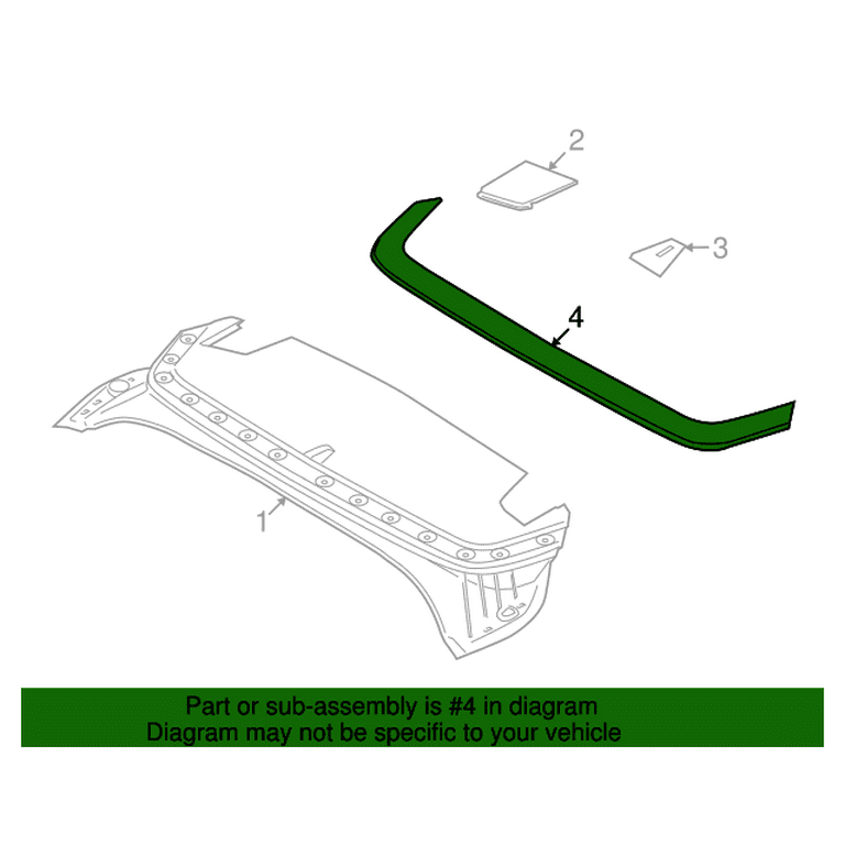 Sub Panel Diagram | ppgbbe.intranet.biologia.ufrj.br