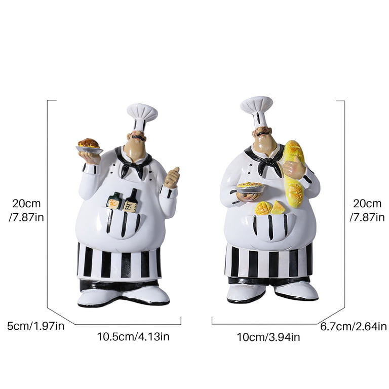 Fat Chef