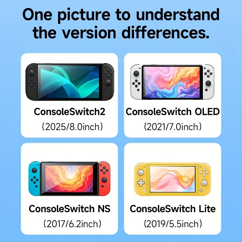 Click here for Unbranded For Switcholed Accessories  Console Port... prices