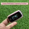 SUWU Pulse Oximeter Rechargeable, Finger Sensor for Oxygen and Heart ...