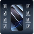 3+3+1-Pack, Screen Protector and Camera Lens Protector for iPhone 16 ...