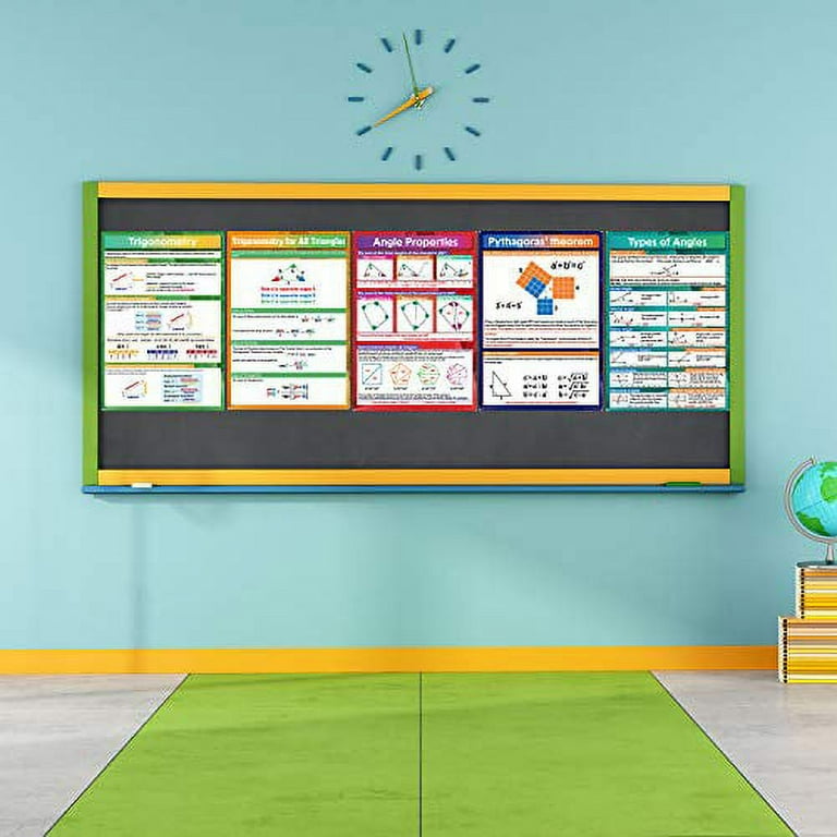 High School Math Classroom Ideas