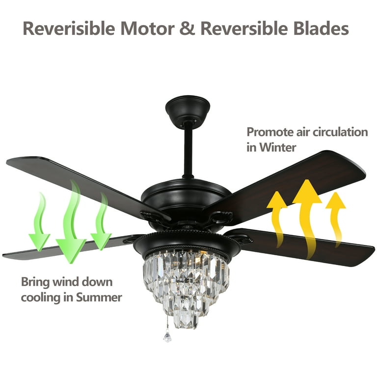 Harley Davidson Ceiling Fan Light Kit | Shelly Lighting