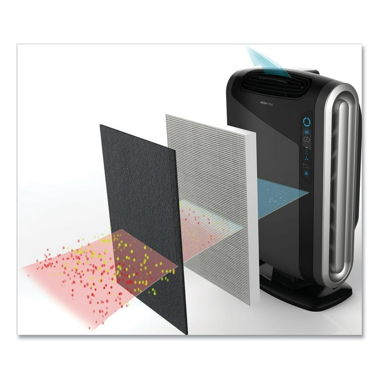 Fellowes AeraMax 290 Large Room Air Purifier