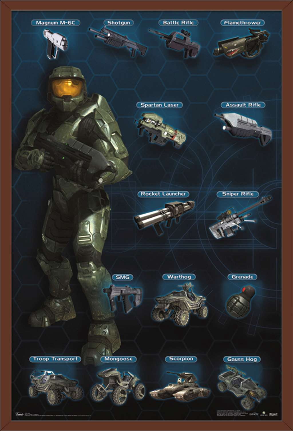 Halo 3 - Chart - Humanity Wall Poster, 22.375" x 34", Framed - Walmart.com