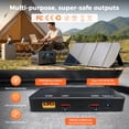 CTOLITY 100W Portable Solar Panel for Power Station Generator,EFTE 23.7 ...