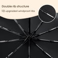 2-Pack Windproof, , UV-Blocking Portable Travel Umbrella, Compact Sun ...