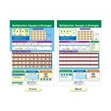 NewPath Learning Math Bulletin Board Chart Set, Multiplication ...