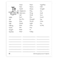 teacher created resources my spelling dictionary book - Walmart.com