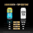 Liquid Death, Death Island Tropical Flavored Iced Tea, 6-Pack (12 fl oz ...