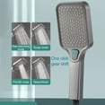 Dnogom High Pressure Handheld Shower Head,4-Mode Multi-Function Anti ...