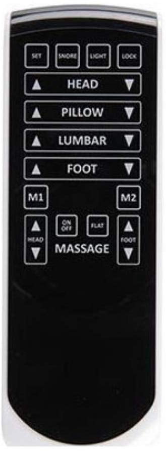 Leggett & Platt Adjustable Bed Replacement Remotes, All Models and ...