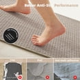 Bathroom Rugs Non Slip Washable Super Absorbent Thin Bath Mat Small ...