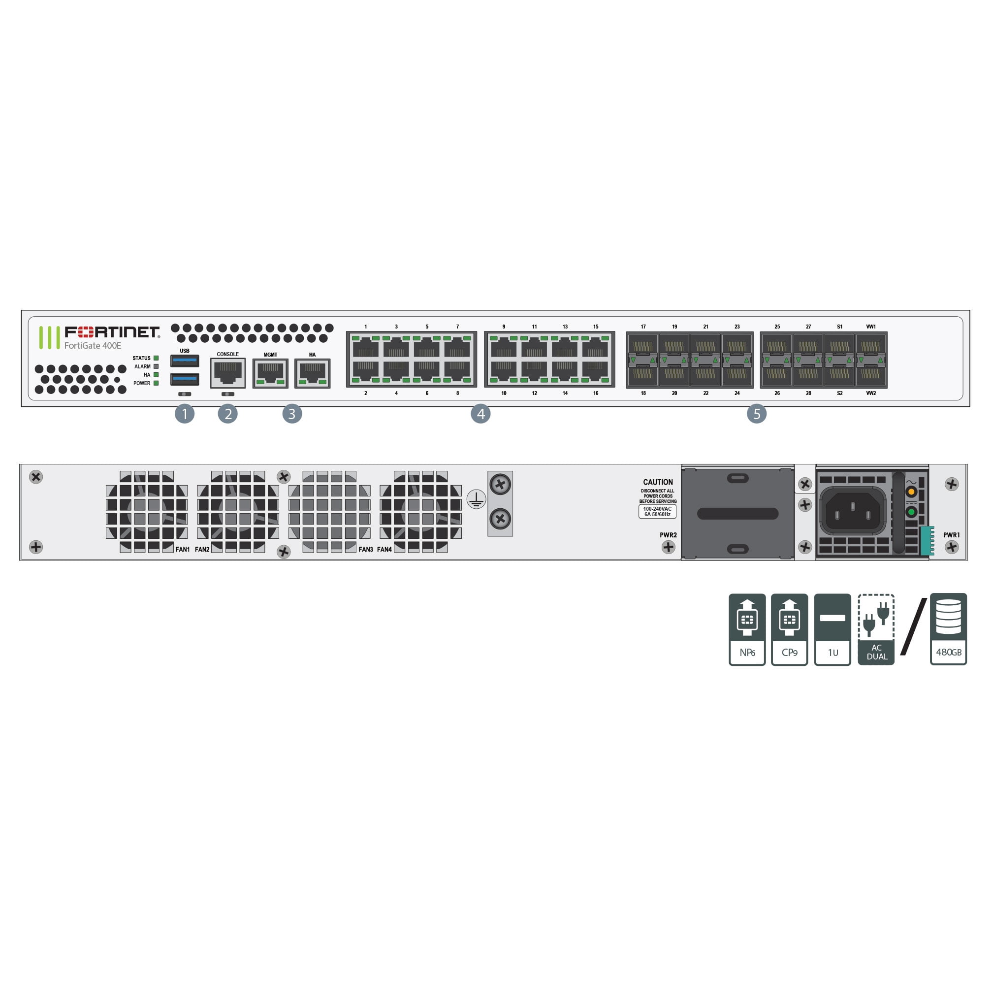 Buy Fortinet FortiGate FG-400E Network Security/Firewall Appliance ...