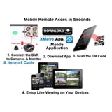 EVERTECH 32 Channel H.265 High Profile Hybrid 4-in-1 (Analog/AHD/TVI ...