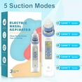 Rirool Electric Nasal Aspirator for Babies - 5-Level Suction, Music ...