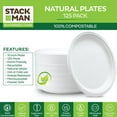 Stack Man 10 in. Compostable Disposable Paper Plates [125-Pack] - Heavy ...