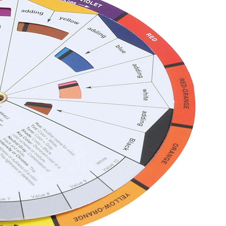 Color Wheel Chart With Names